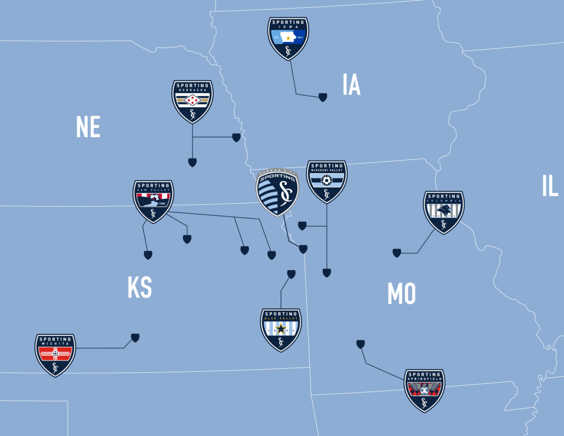 Sporting Development League | Sporting KC Youth Soccer