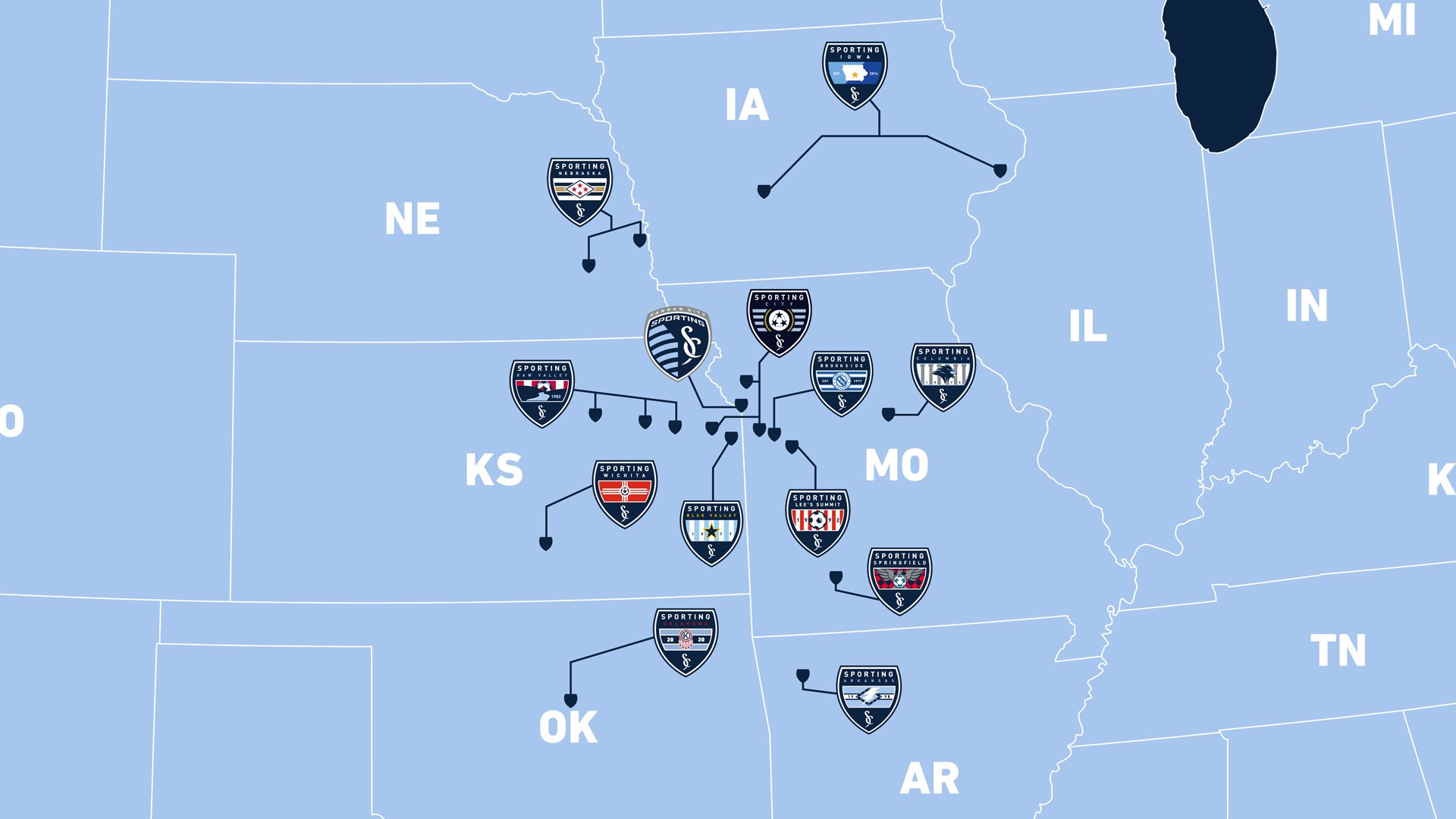 Academy Affiliates | Sporting KC Youth Soccer